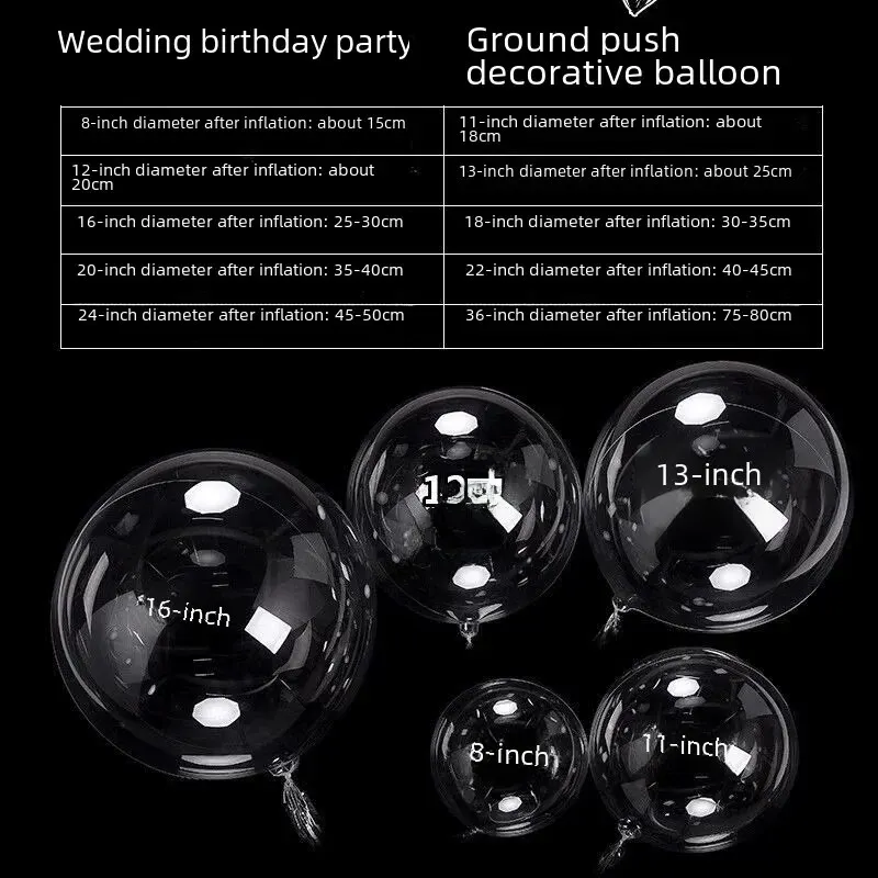 Store Home Products ChoiceDay Feedback