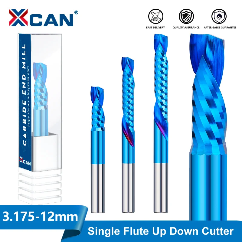 Store Home Products Getaway Deals Feedback Brand story