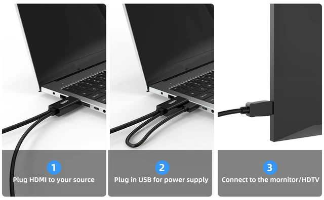 YIWENTEC DisplayPort HDMI Splitter 8K MST SST 1 In 2 Out Directional DP ...