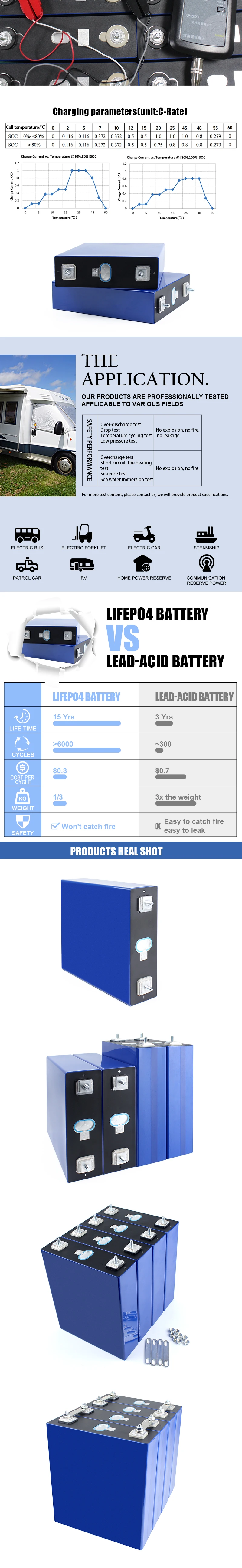 EVE 230Ah LiFePO4 3.2V LF230 Grade A Cell Rechargeable LFP Battery for ...