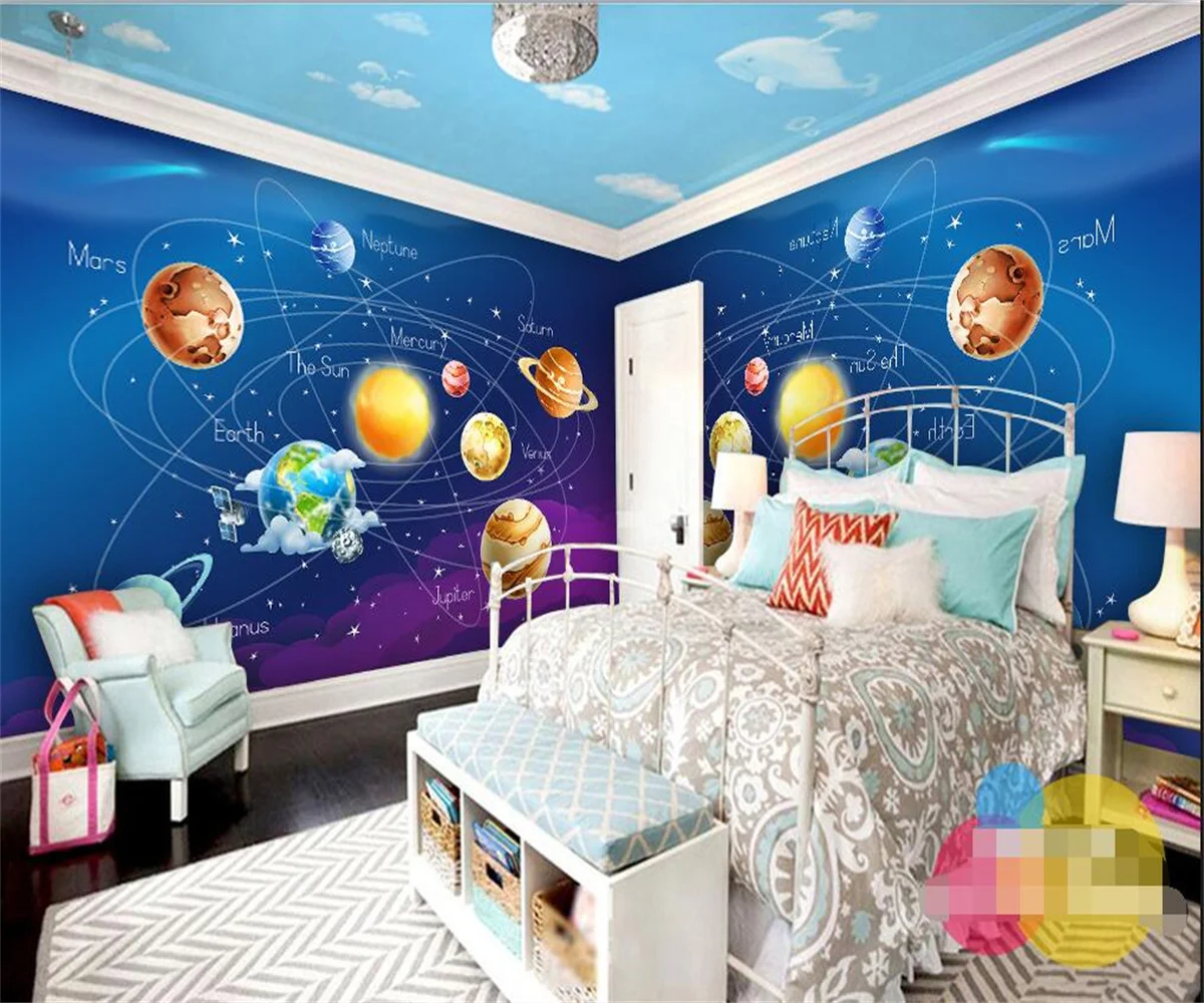 Solar System Room Decor