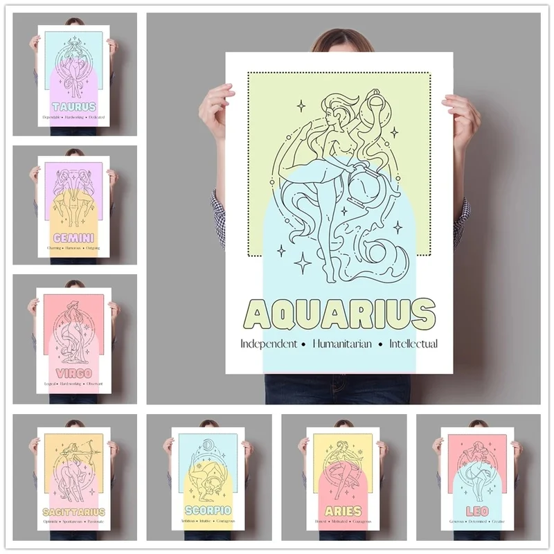 Zodiac Poster Astrology Star Sign Canvas Painting Minimalist Wall Art ...