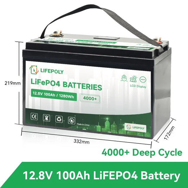 Store Home Products Sale Items Top Selling Feedback