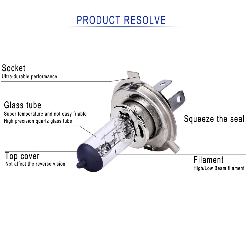 Halogen Light Bulb Diagram