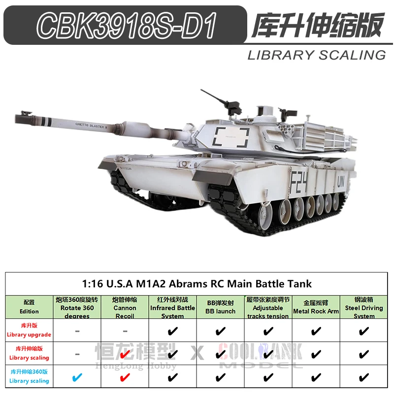 HENG LONG Original Aufkleber Set, Decals | Set Für 1:16 Panzer RC ...