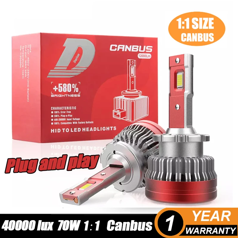 D2s Led Headlight D2r D4s D4r Canbus Hid D Series Xenon Bulb For Lens ...