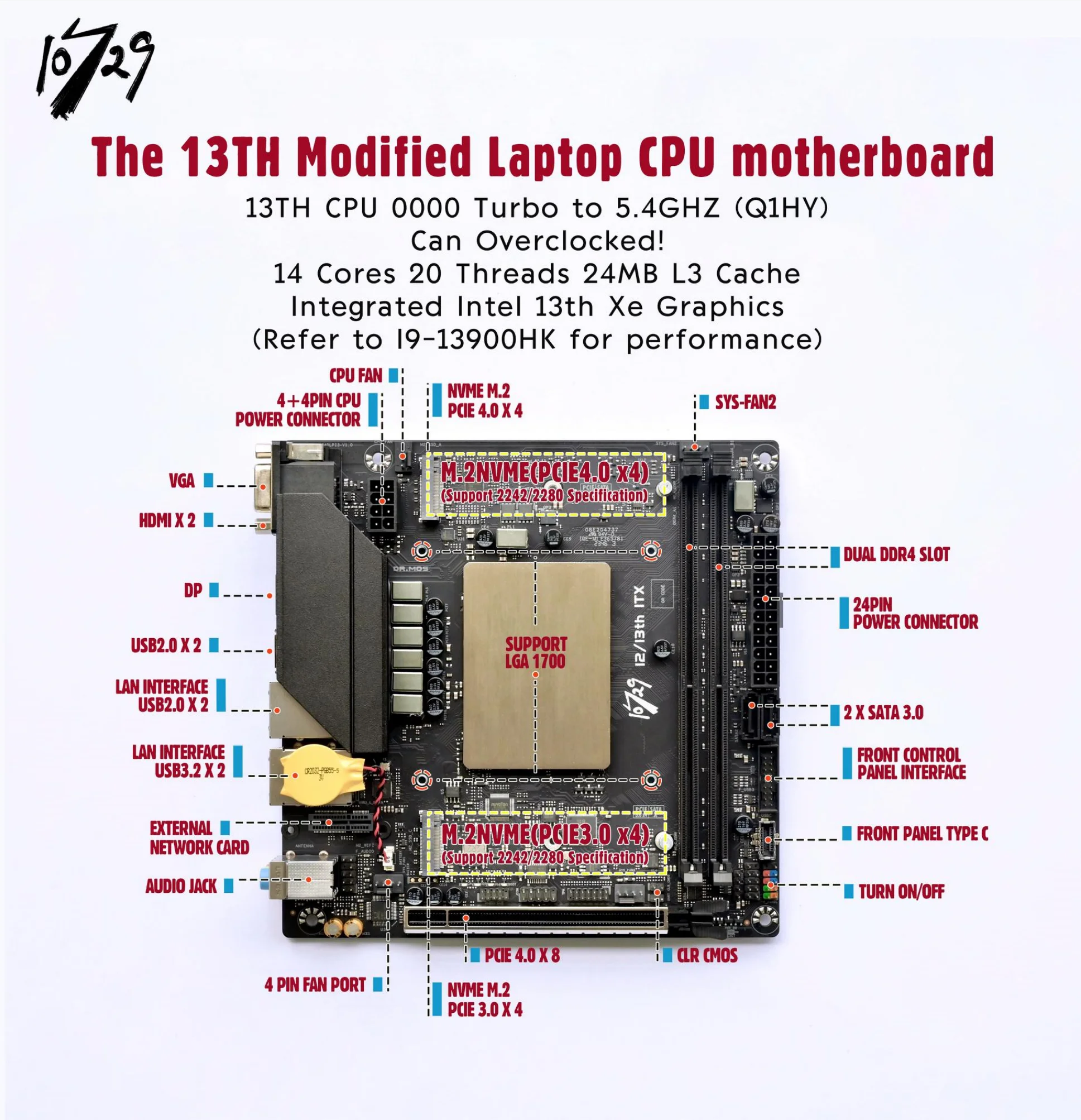 The-13TH-Modified-Laptop-CPU-motherboard-10729-ITX-i9-13900HK-ES-Q1HY ...