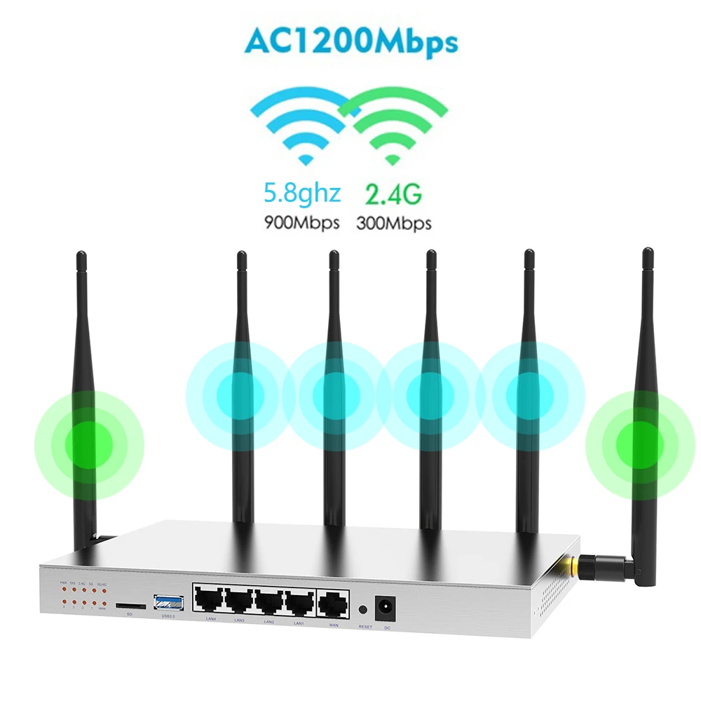 WG3526-4G-Router-SIM-Card-Wireless-Wifi-1000mbps-4g-Modem-Gigabit-LAN ...