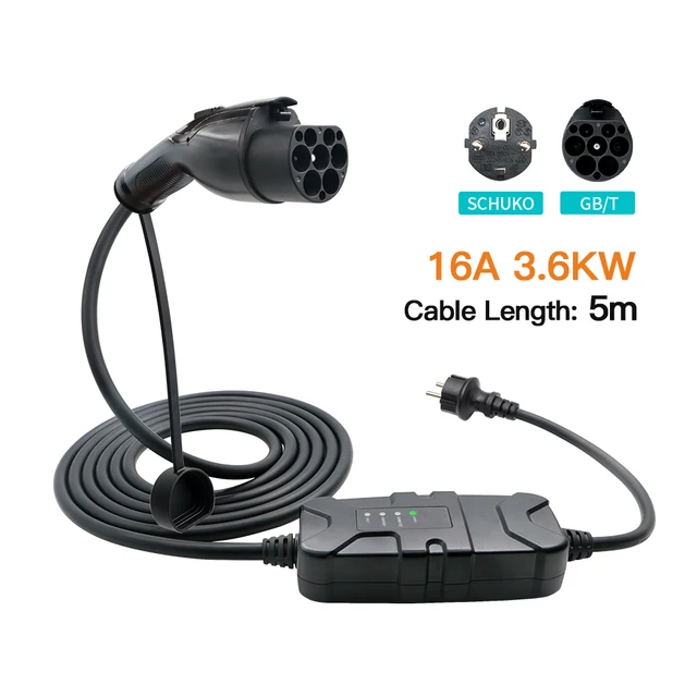 Store Home Products Feedback Brand story