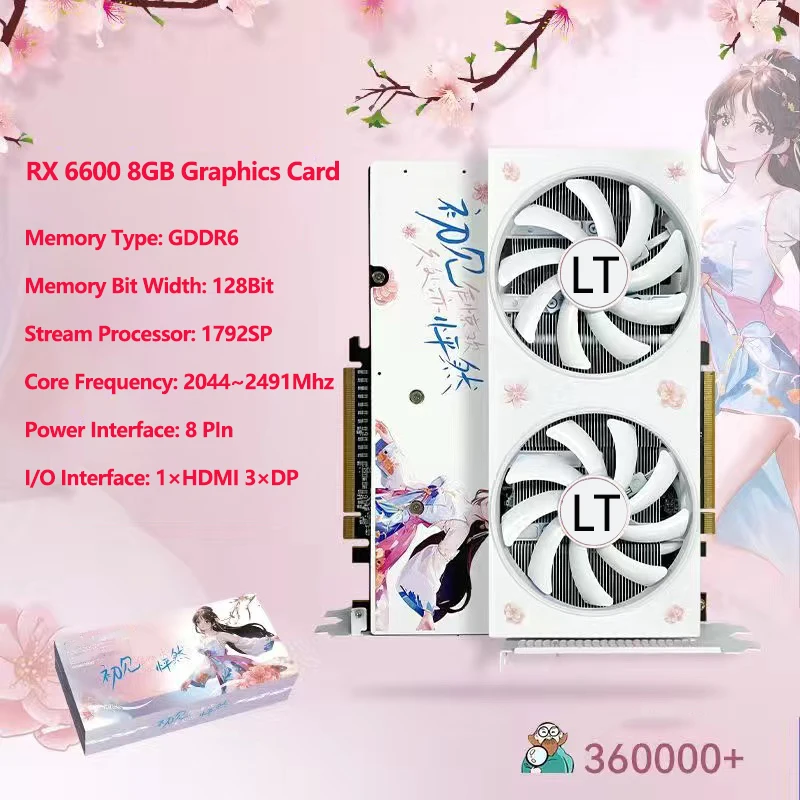 Página inicial da loja Produtos Promo de Aniversário Avaliação