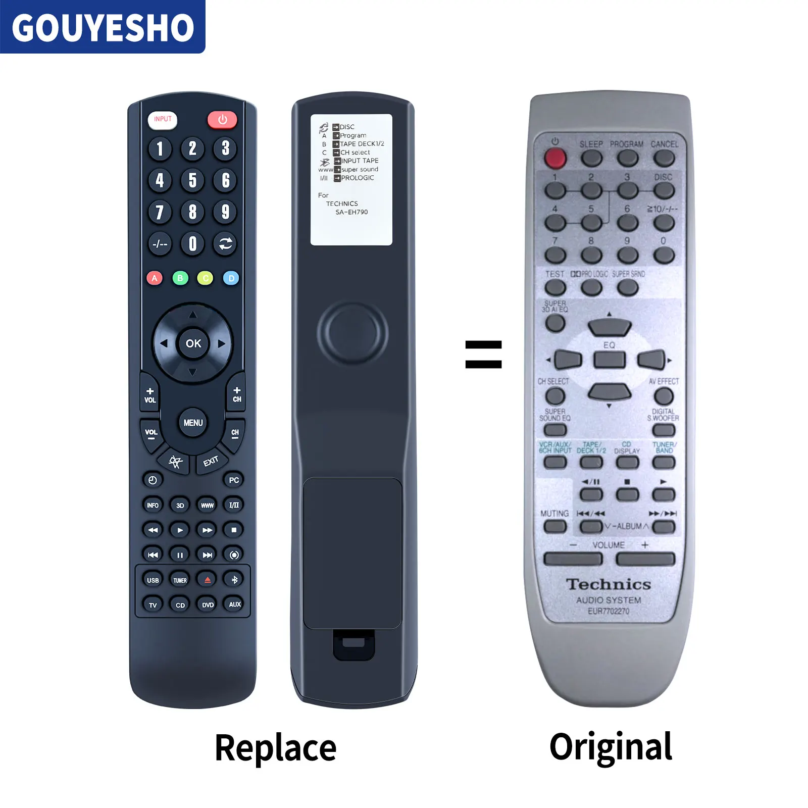 New-EUR7702270-Replacement-Remote-Control-For-Technics-HiFi-SA-EH790 ...