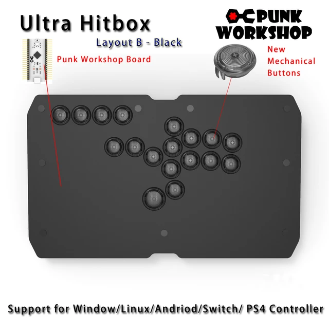 Store Home Products ChoiceDay Feedback