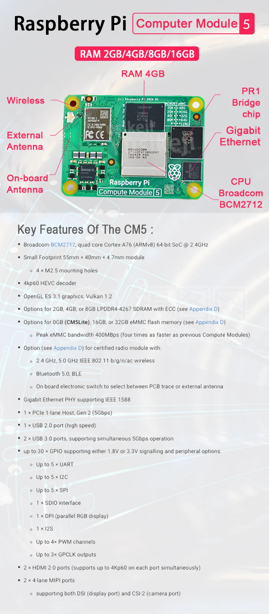 Оригинальная ОЗУ Raspberry Pi CM5 4 ГБ WIFI EMMC CM 5104032 Broadcom ...