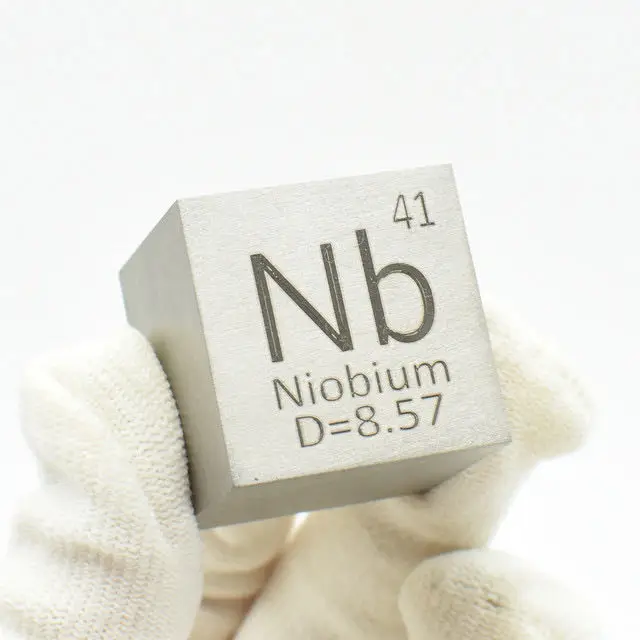 Niobium Periodic Table