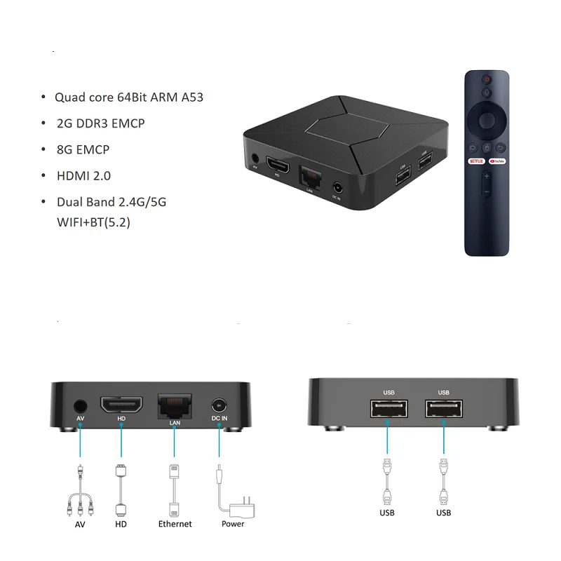 Tv Box Mit Lan Anschluss Sale Purchase | www.oceanproperty.co.th