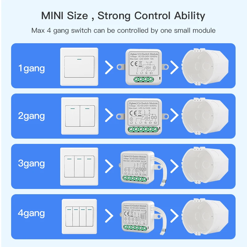 New Tuya WiFi Mini DIY Smart Switch 10A Light APP Remote Timing ...