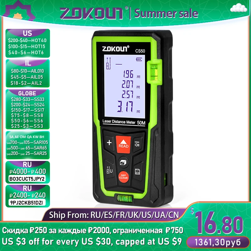 Digital Instrument Measuring Distance | Electronic Distance Measuring ...