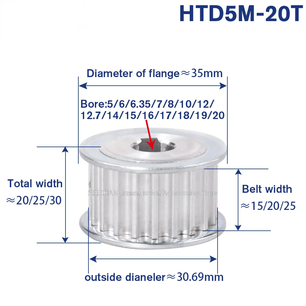 HTD-5M-20-5mm-20mm-10-15-20-25mm-CNC.jpg