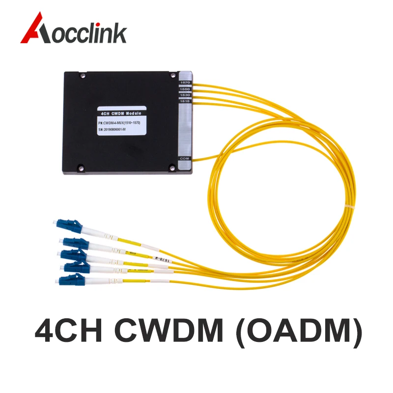 4CH-CWDM-Single-and-dual-Fiber-Optic-Mux-Demux-Module-1270nm-1610nm ...
