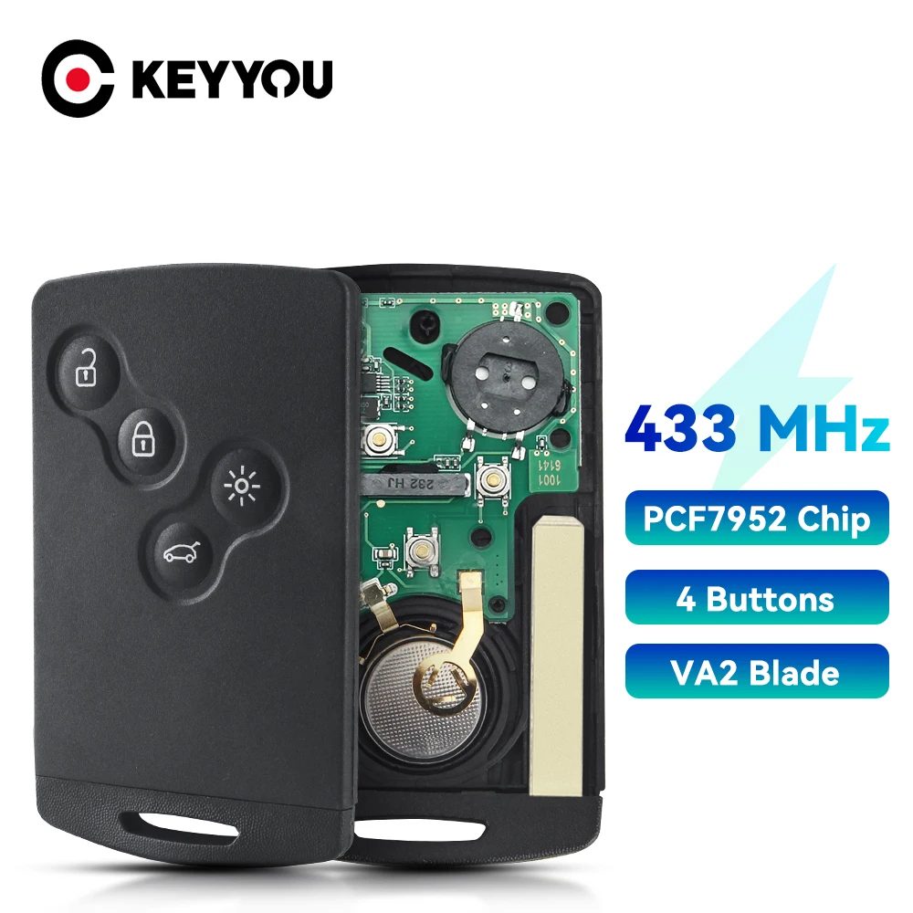 KEYYOU-433MHz-Car-Remote-Key-For-Renault-Megane-III-Fluence-Laguna-III ...