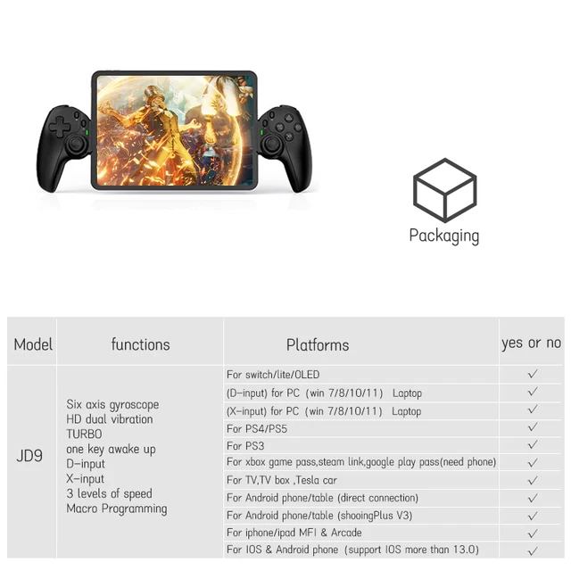 Página inicial da loja Produtos Avaliação