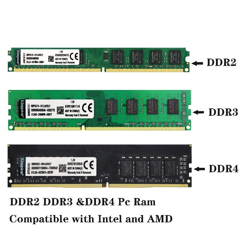 Ddr4 Ddr3 Ddr2 Desktop Memory Dimm Ram Pc4 21300 2gb 4gb 8gb Ddr3 1333 ...