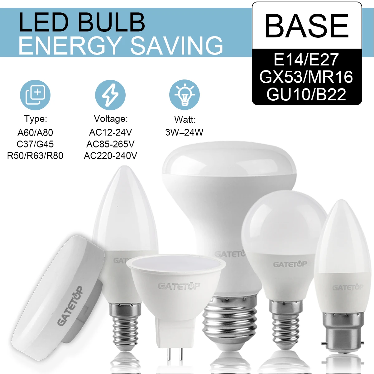 LED-Light-Bulbs-AC220-240V-24W-18W-15W-9W-MR16-GU10-LED-Bulb-Energy ...