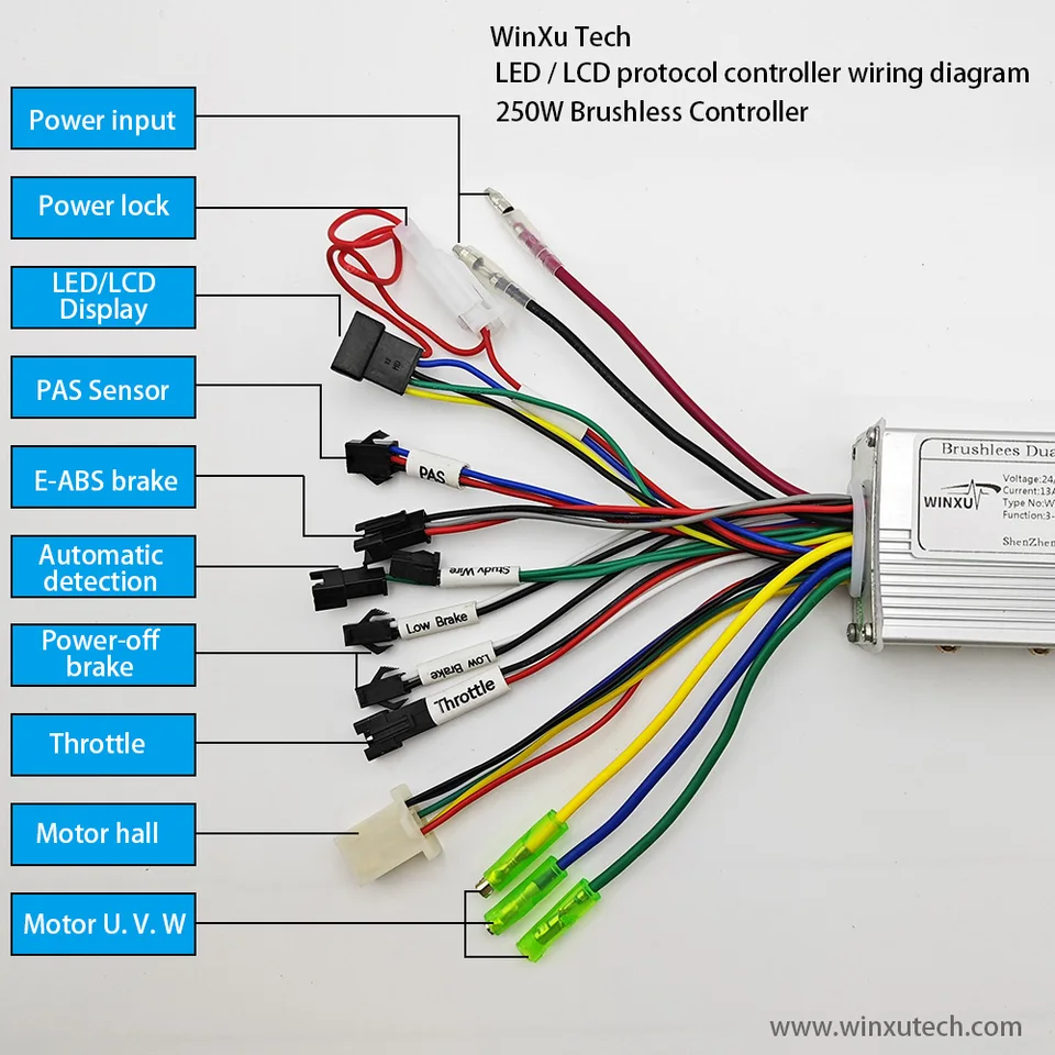 48v Brushless Motor Controller Wiring Diagram - Wiring Flow Schema