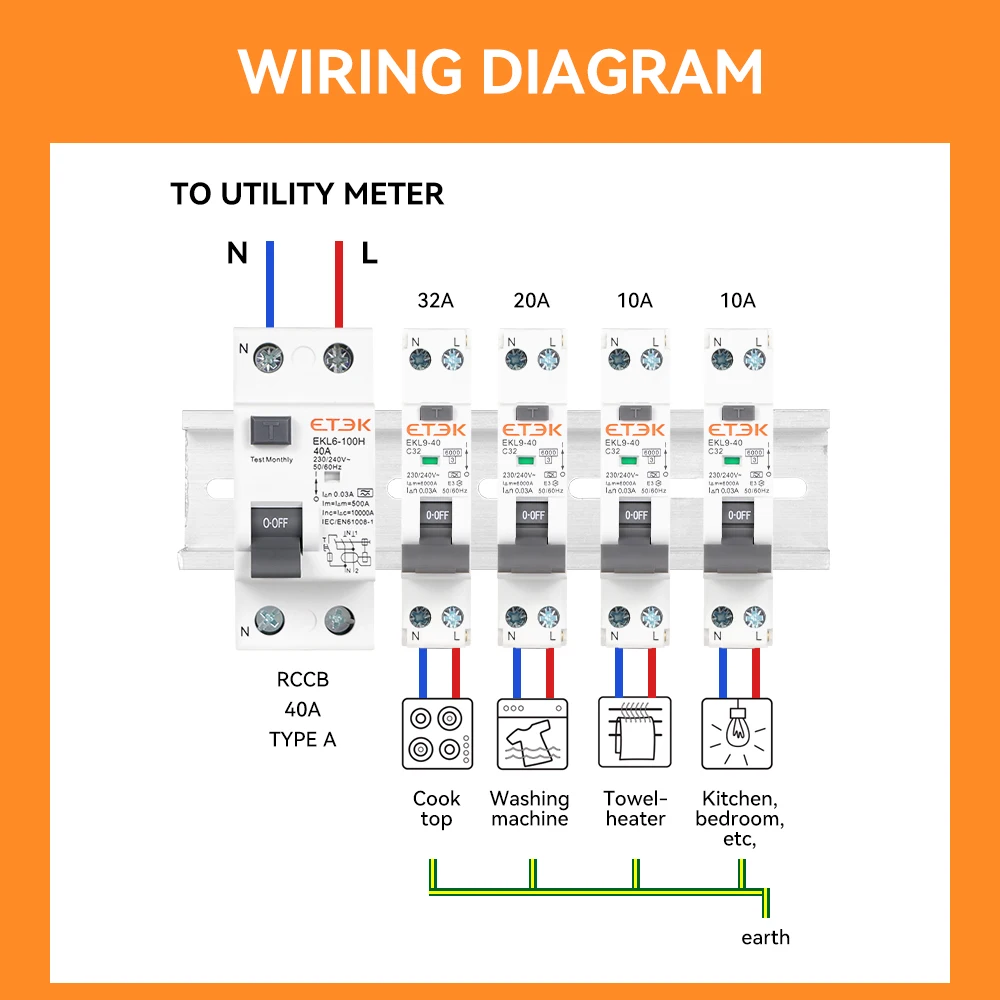 What Is A RCBO?, 58% OFF | brunofuga.adv.br