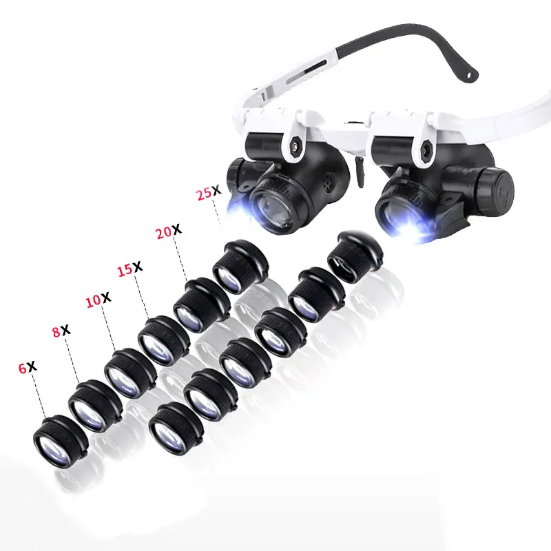 Binocular Glasses Magnifier LED Lighted Wearing Magnifying Glass Loupe ...