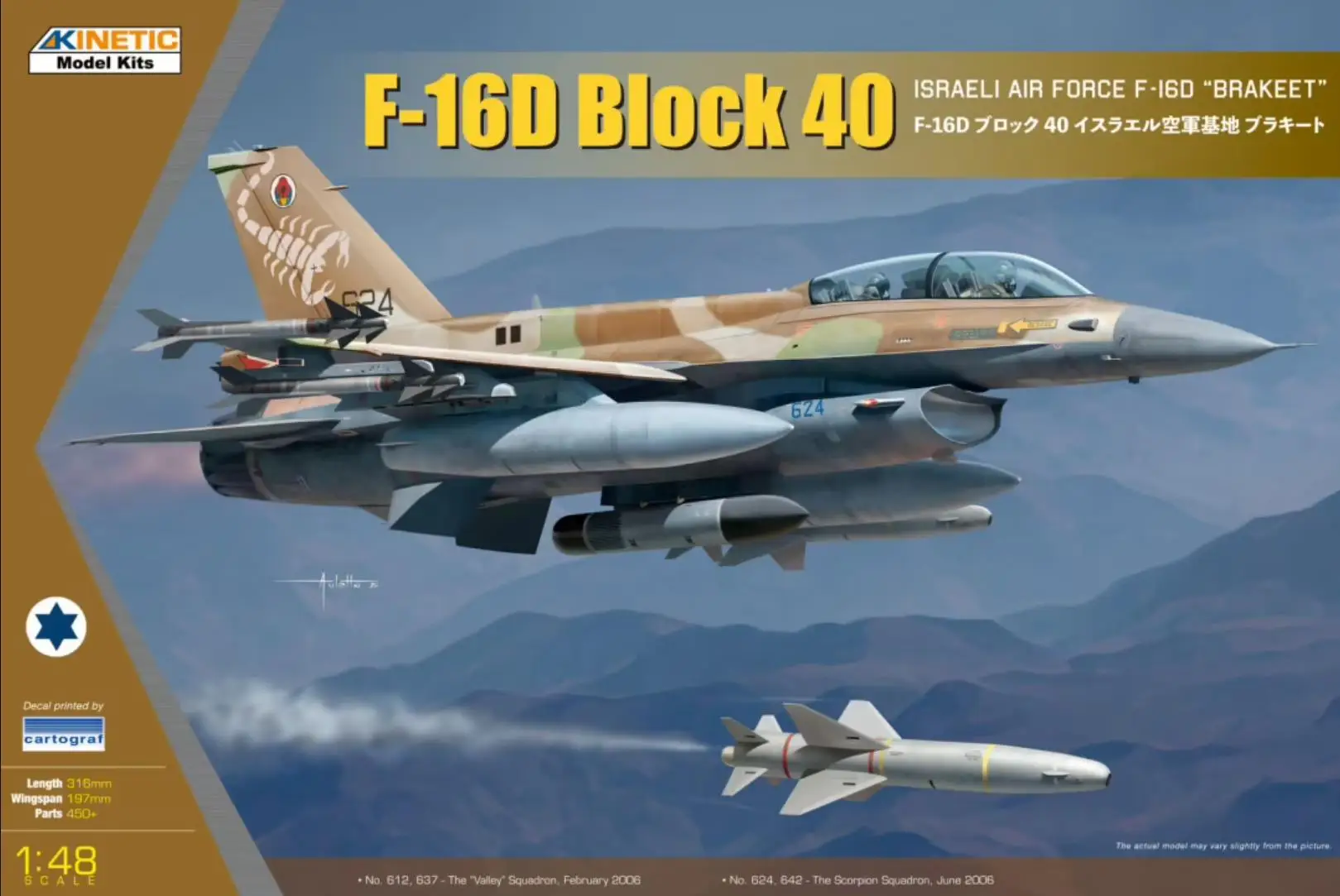 Kinetic K48130 1/48 Scale F-16d Block 40 Model Kit - Model Building Kits - AliExpress