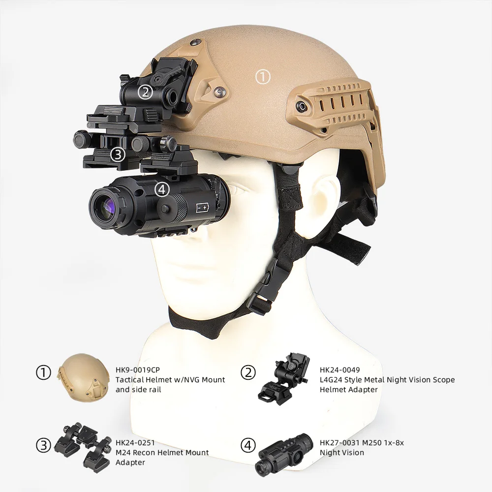 戦術用 FLIR M24 レコン ヘルメット ダブテール マウント アダプター ダブテール インターフェイス付き G24 HS24-0251 ...