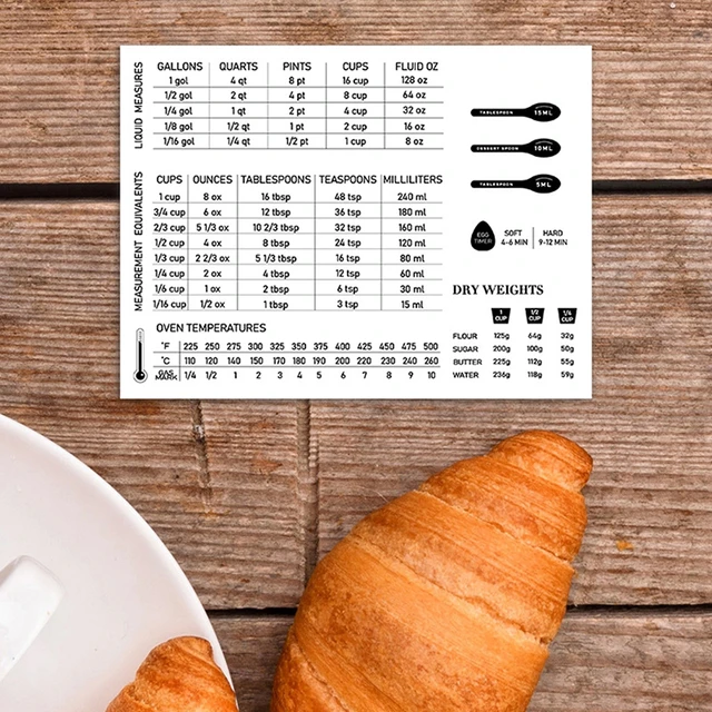 Measuring Cups And Spoons Chart