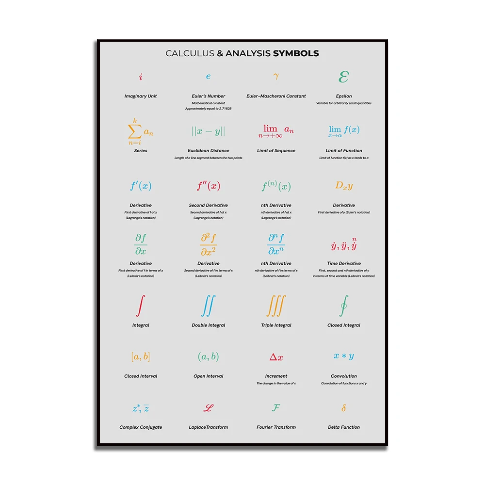 Math Symbols Calculus