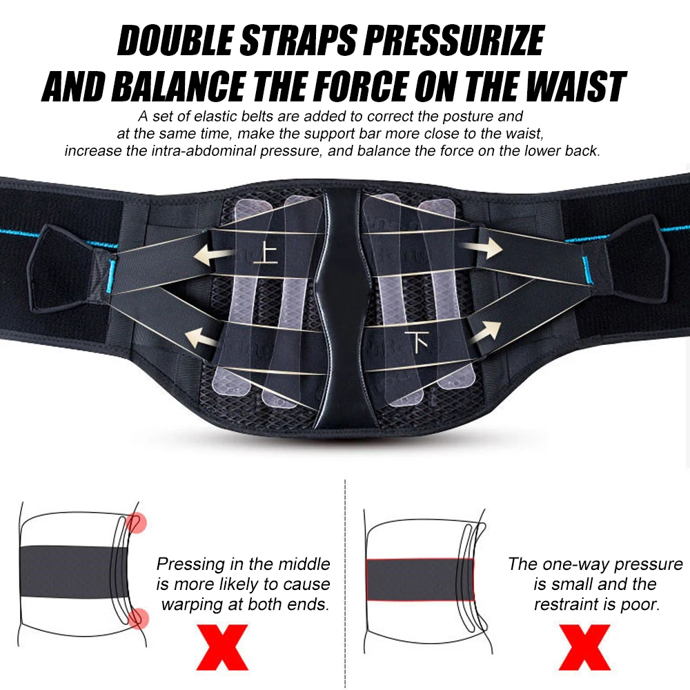 Attelle dorsale réglable pour le bas du dos,soutien lombaire,soutien ...
