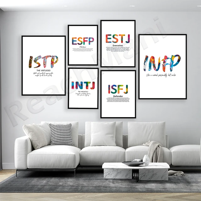 Personnalité Enfj Posters