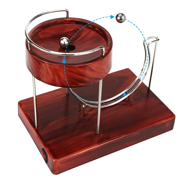 Perpetual Motion Generator