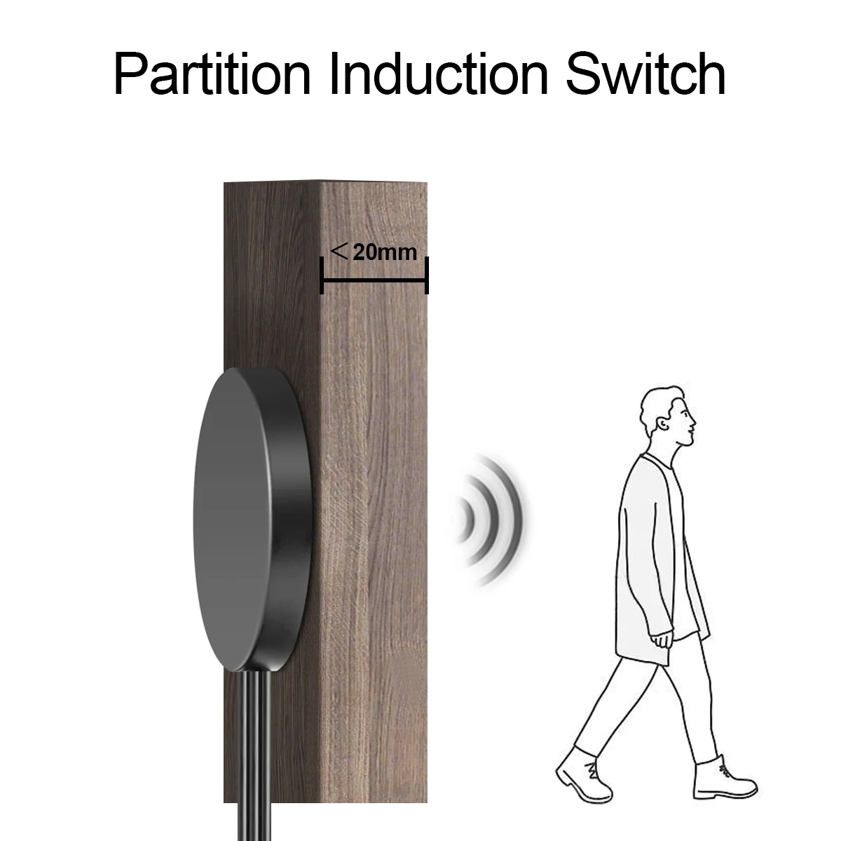 Penetrar-Madeira-Body-Motion-Sensor-LED-Light-Switch-12V-5A-Partition ...