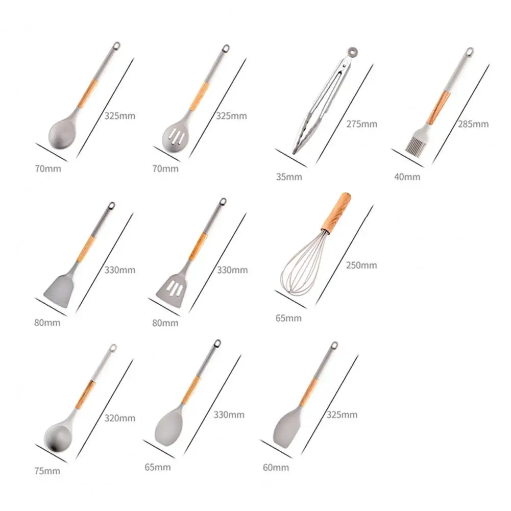 Kitchen Utensils Names In English