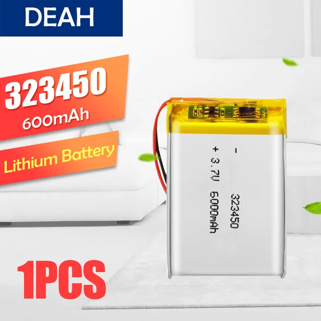 ストアホーム 商品 フィードバック