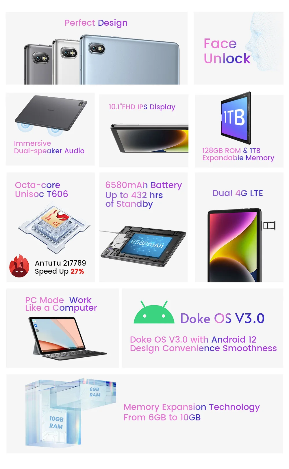 Tablet 10 inch, Blackview Tab 7 Pro Tablet Android 12, 10GB+128GB /TF 1 ...