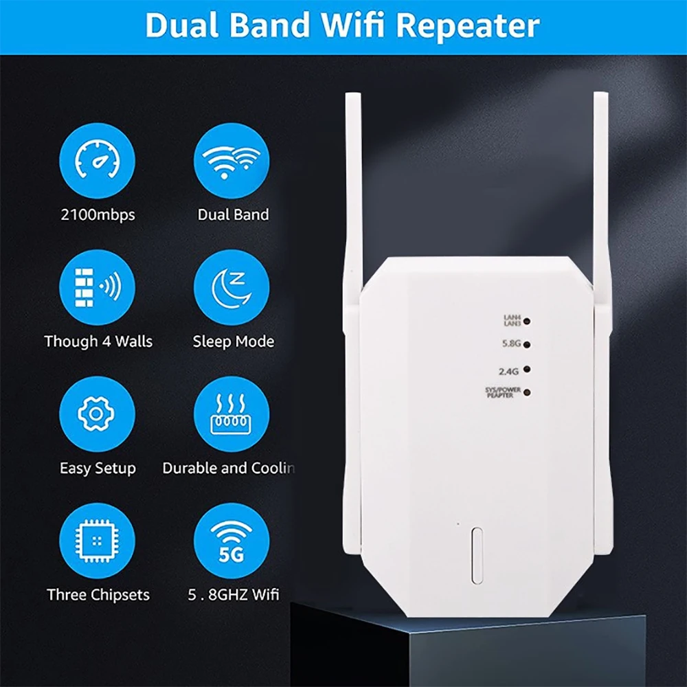 AC1200-WiFi-Extender-1200Mbps-Dual-Band-Internet-Repeater-External-4 ...