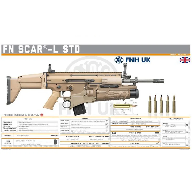 Scar Assault Rifle Caliber