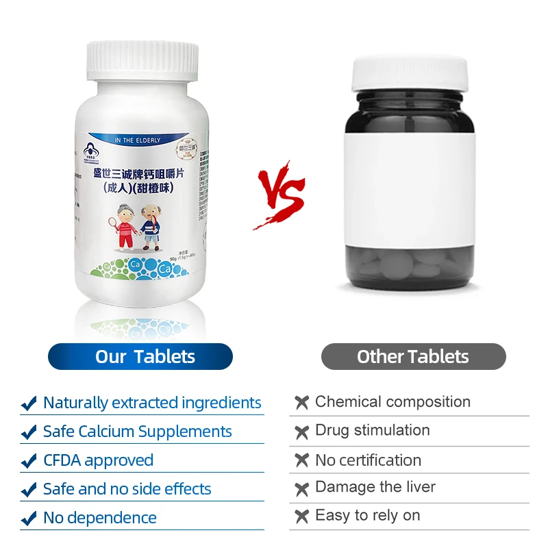 Chewable Calcium Supplements