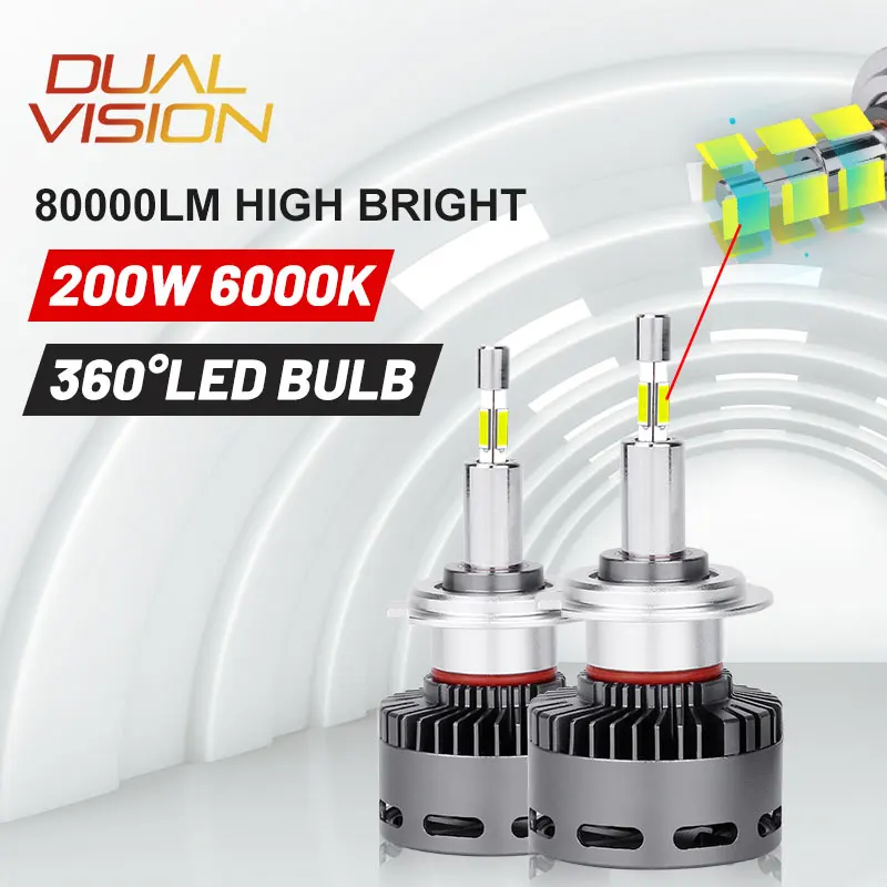 H4-LED-80000LM-360-CSP-200W-LED-H7-H11-H1-Car-Headlights-Bulbs-H8-H9-9005.jpg