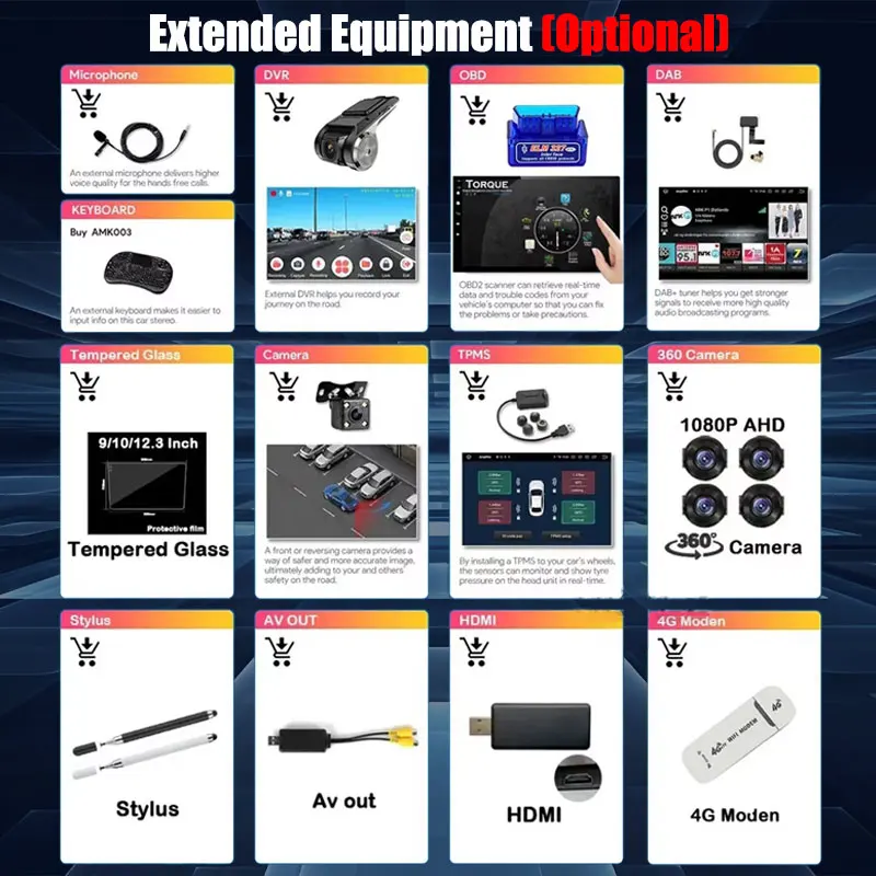 For Android Screen Navigation Car Multimedia Player Accessories ...