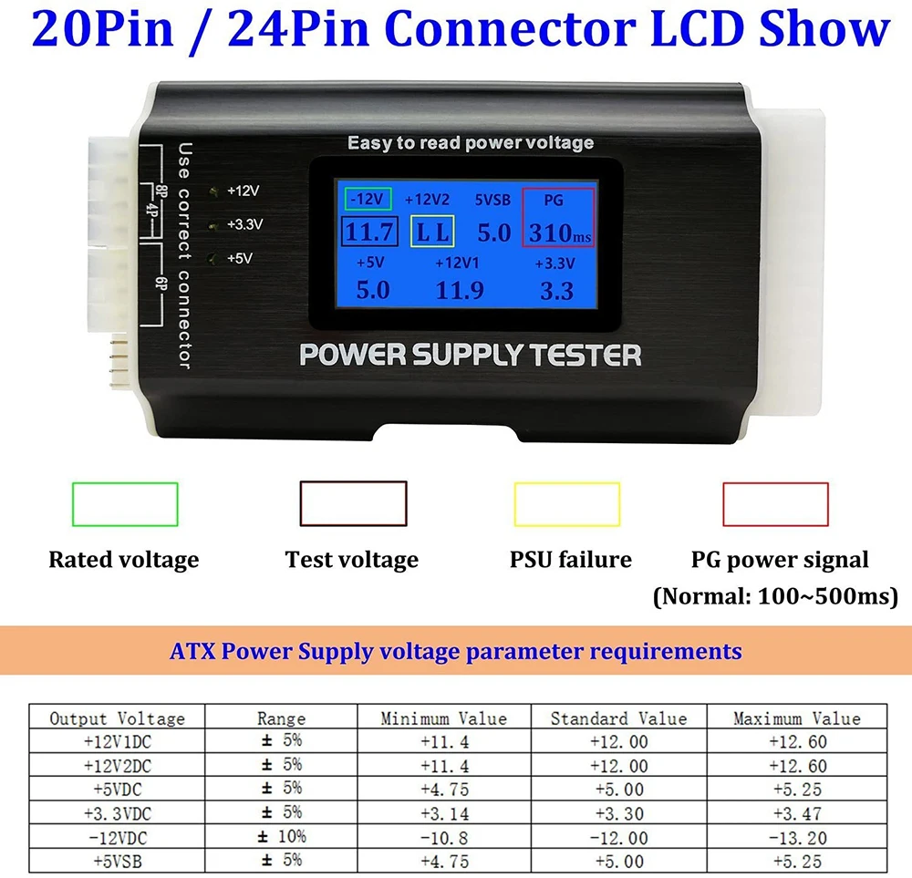 LCD Power Supply Tester IV for Computer PC - ido.lk