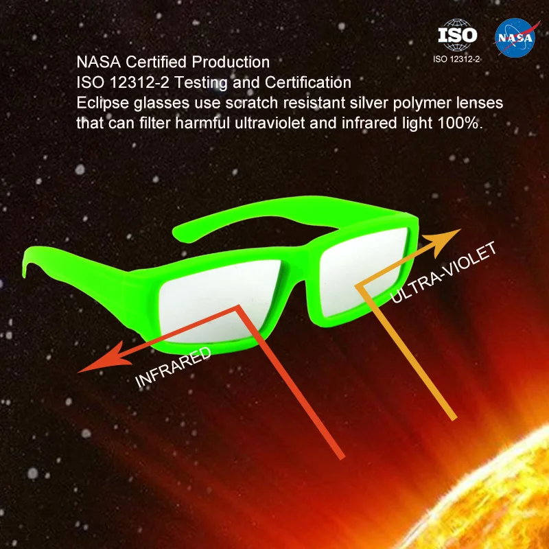 Nasa Approved Sunglasses