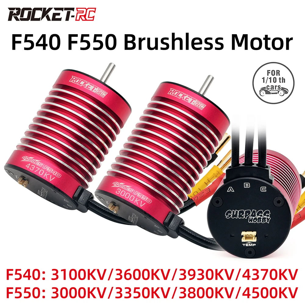 RC Motor Sizes Chart: A Comprehensive Guide to Choosing the Right Motor ...