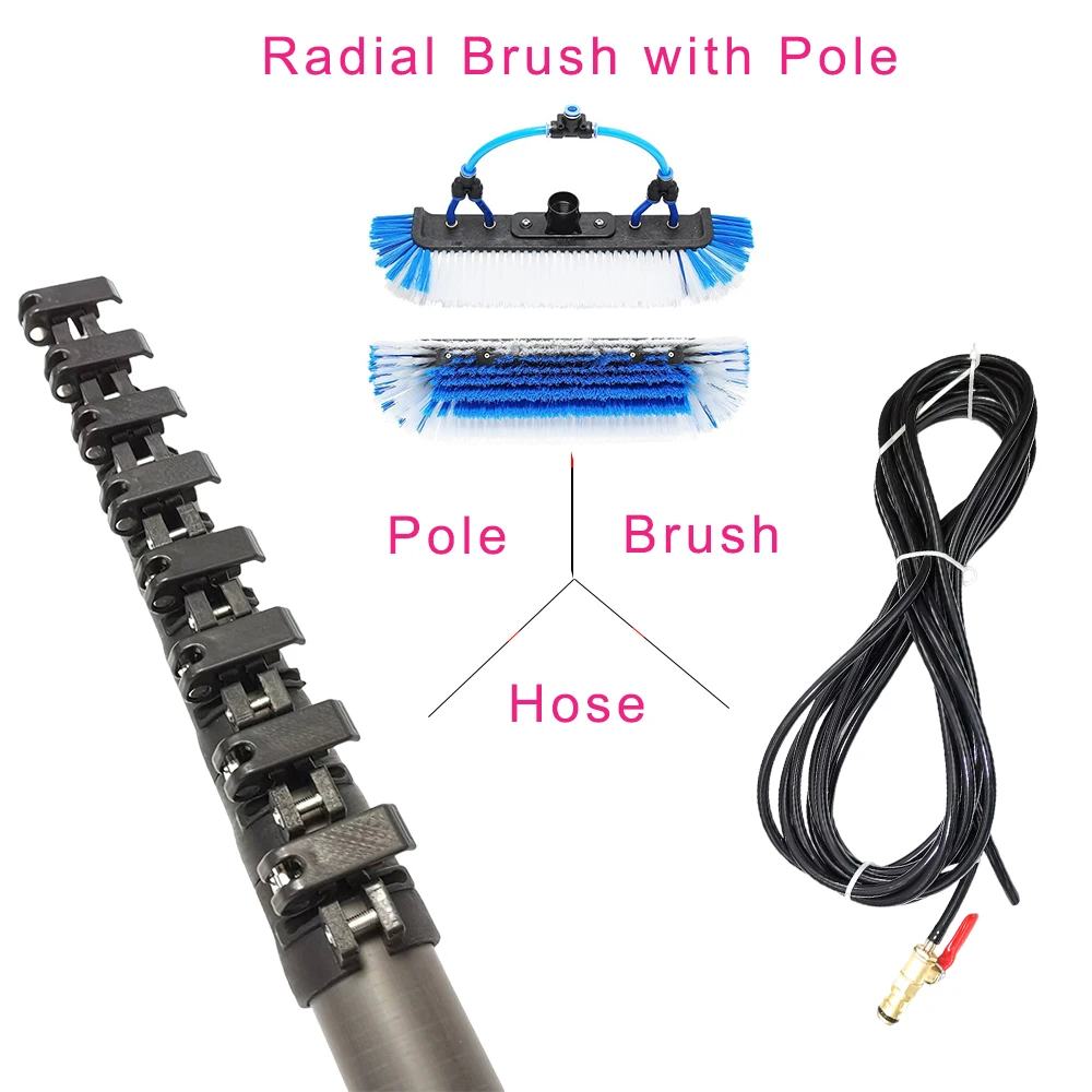 Store Home Products Feedback